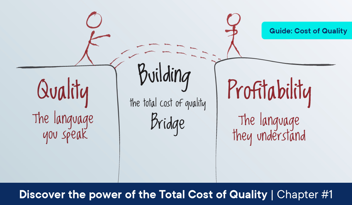 Chapter 1: The Cost of Quality Guide: Fundamentals | AlisQI
