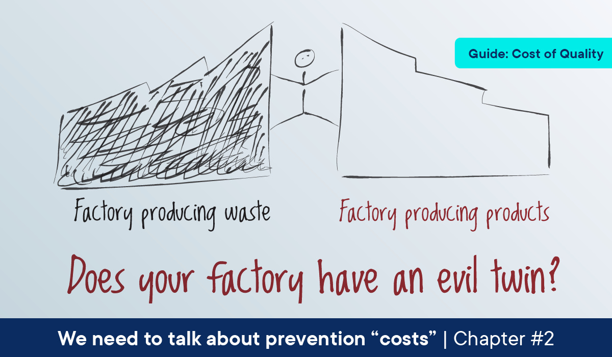 Chapter 2: Cost of Quality Guide: Prevention Costs | AlisQI