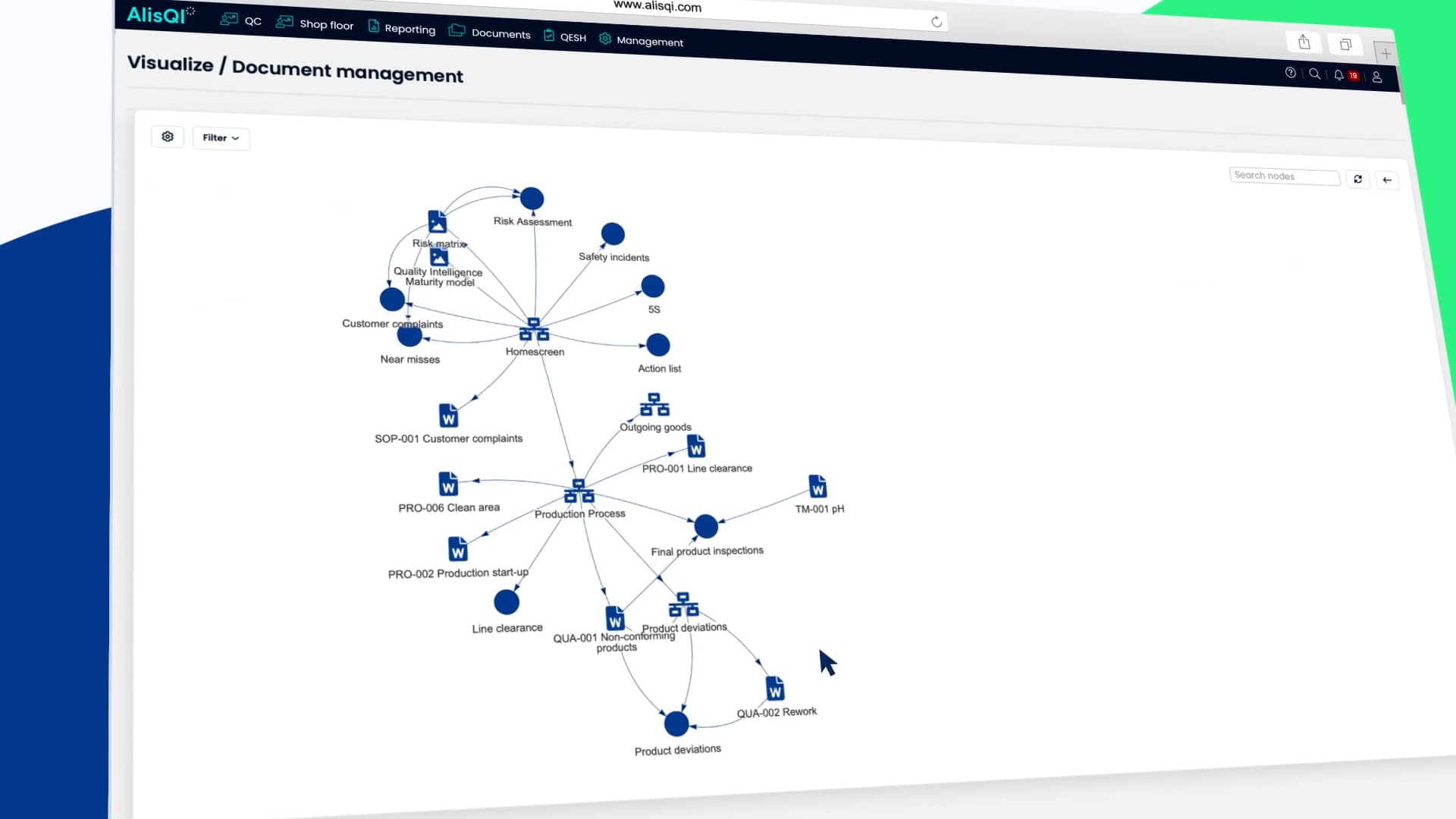 Introducing Visualize - a new feature to drive more insights - AlisQI