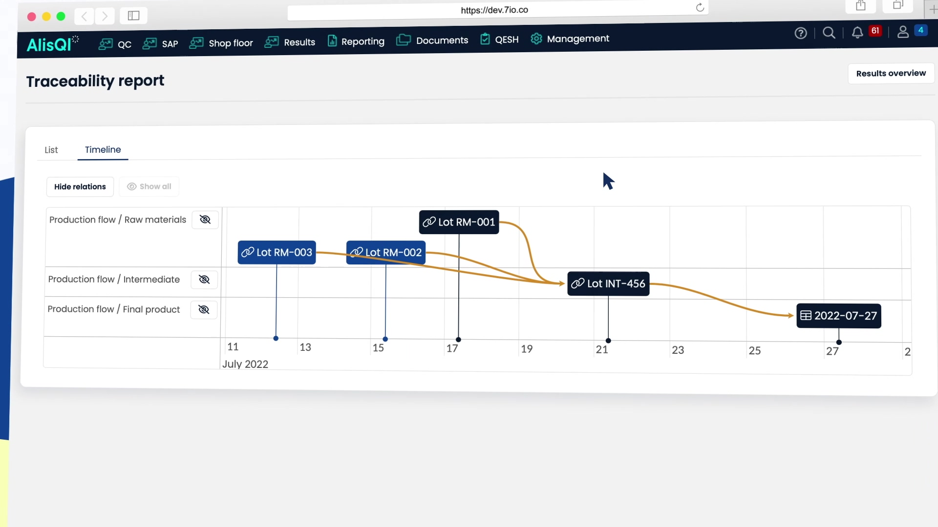 The ultimate guide to quality tracking software