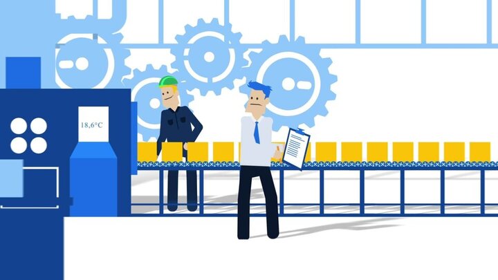 Introduction to AlisQI Quality Management System | AlisQI