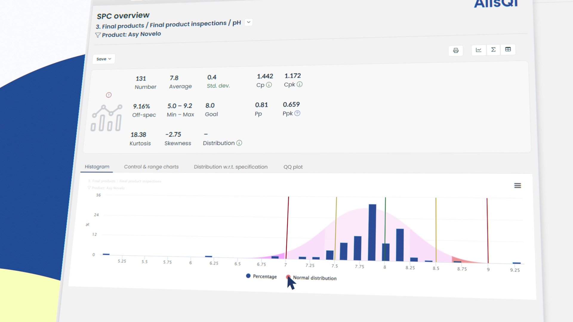 Integrated Statistical Process Control - Video - AlisQI