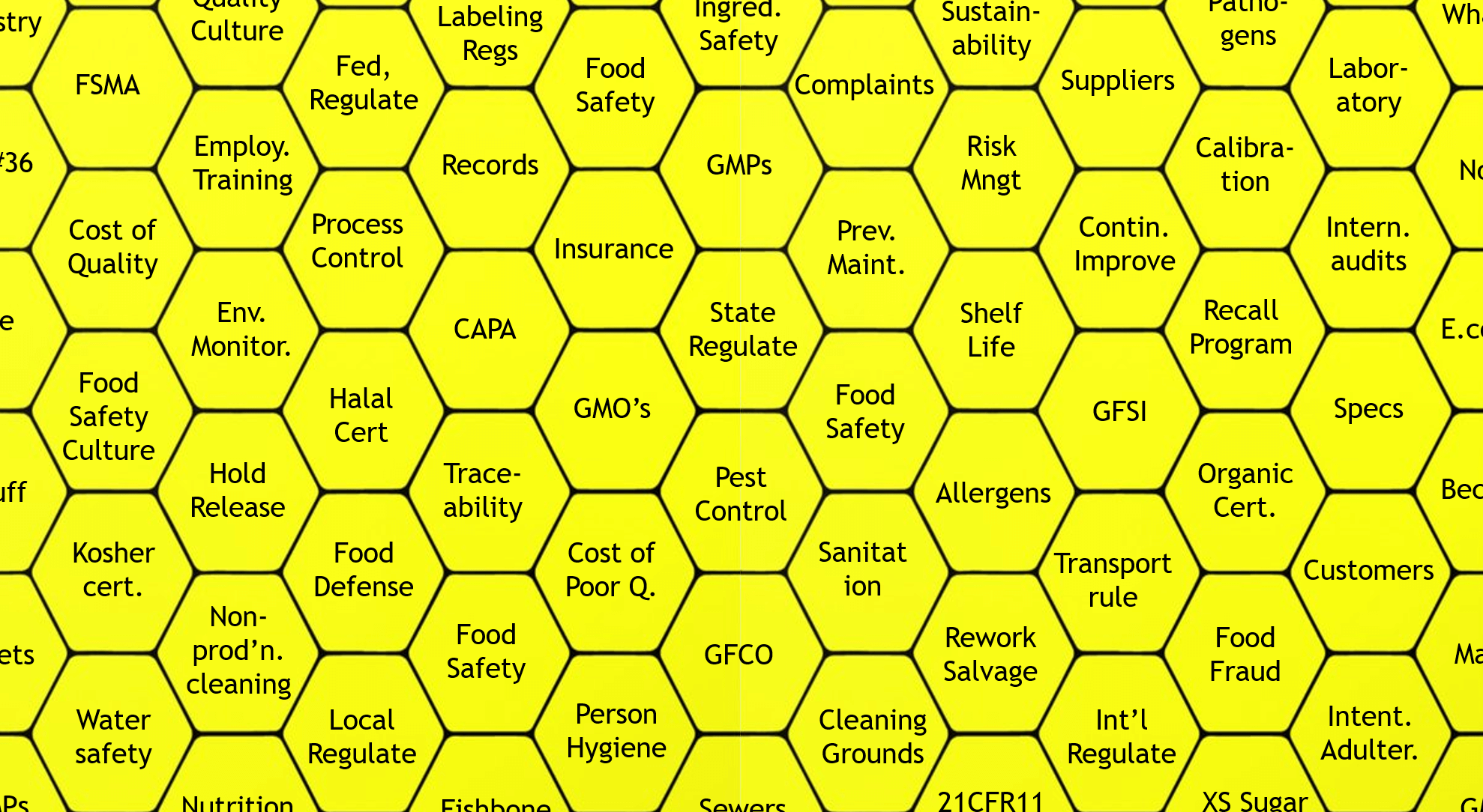 The Quality beehive - AlisQI